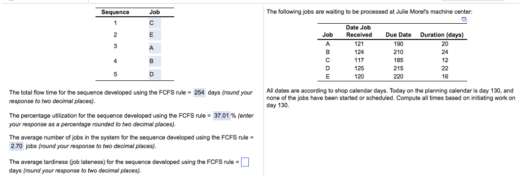 Solved QUESTION: Average tardiness (job lateness) for the | Chegg.com