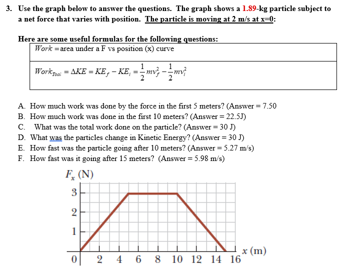 Solved 3. Use the graph below to answer the questions. The | Chegg.com