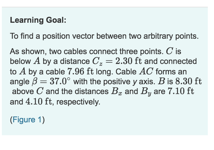 Solved Learning Goal: To find a position vector between two | Chegg.com