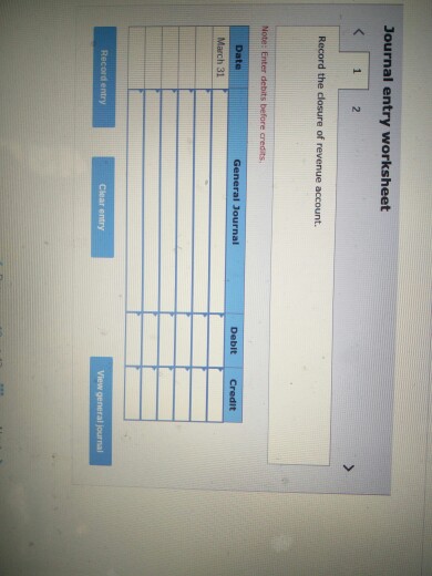 Solved Cost of sales Advertising expense 335, 196 54, 834 | Chegg.com