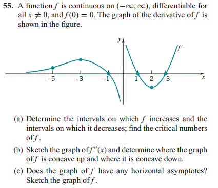 A function f is continuous on ( - infinity, | Chegg.com