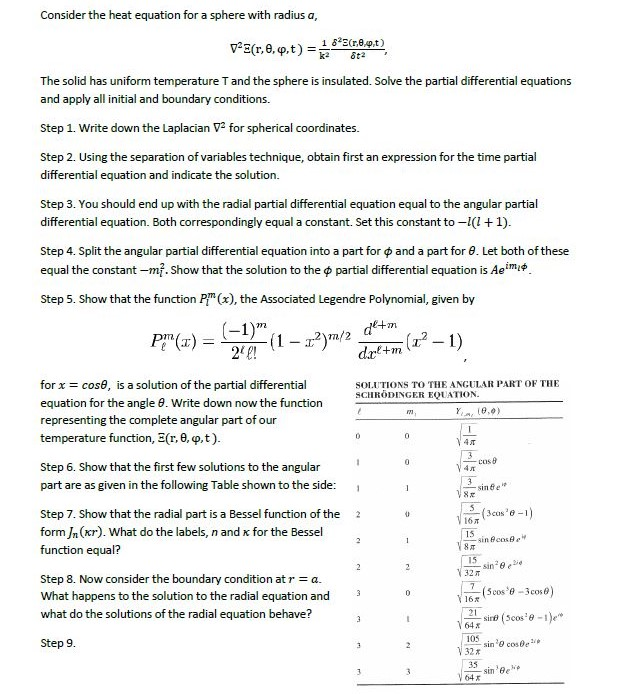 Consider the heat equation for a sphere with radius | Chegg.com