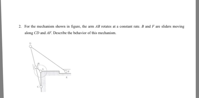 Solved For the mechanism shown in figure, the arm AB rotates | Chegg.com