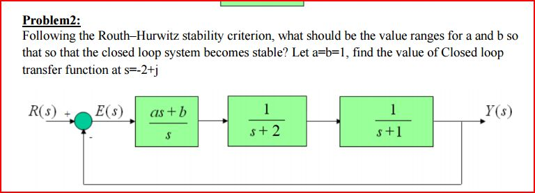 Solved Problem2: Following the Routh-Hurwitz stability | Chegg.com