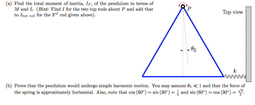 Solved A pendulum is constructed with three rods, each of | Chegg.com