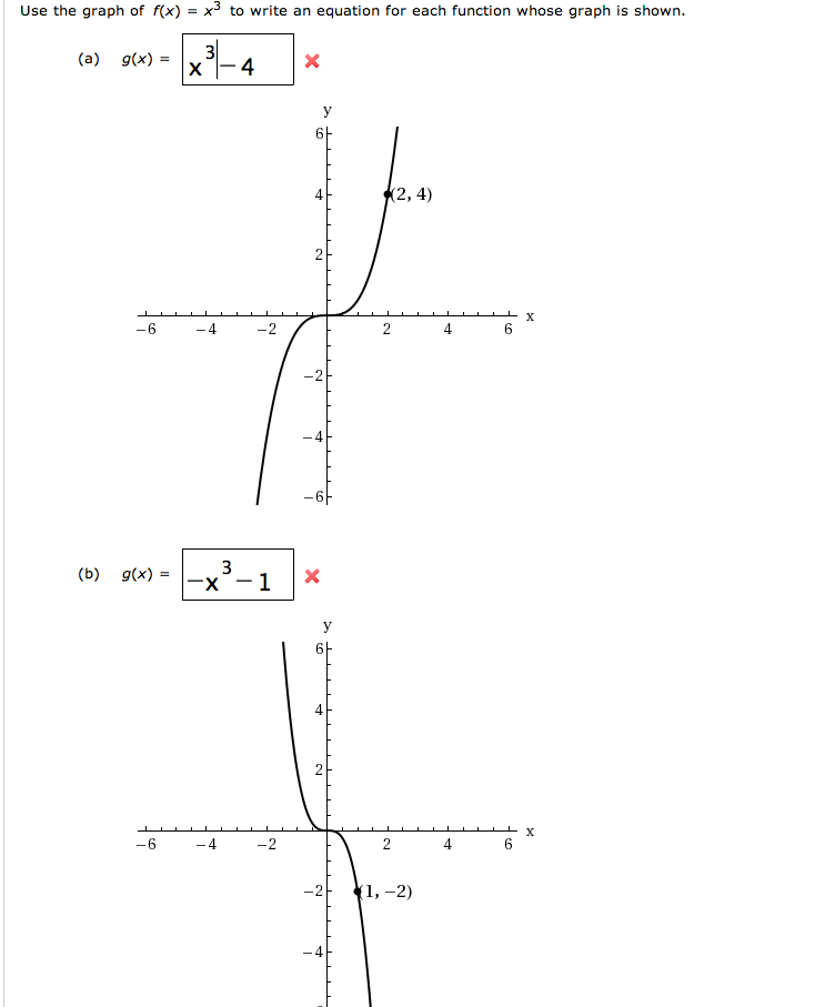 Solved Use The Graph Of F x X3 To Write An Equation For Chegg