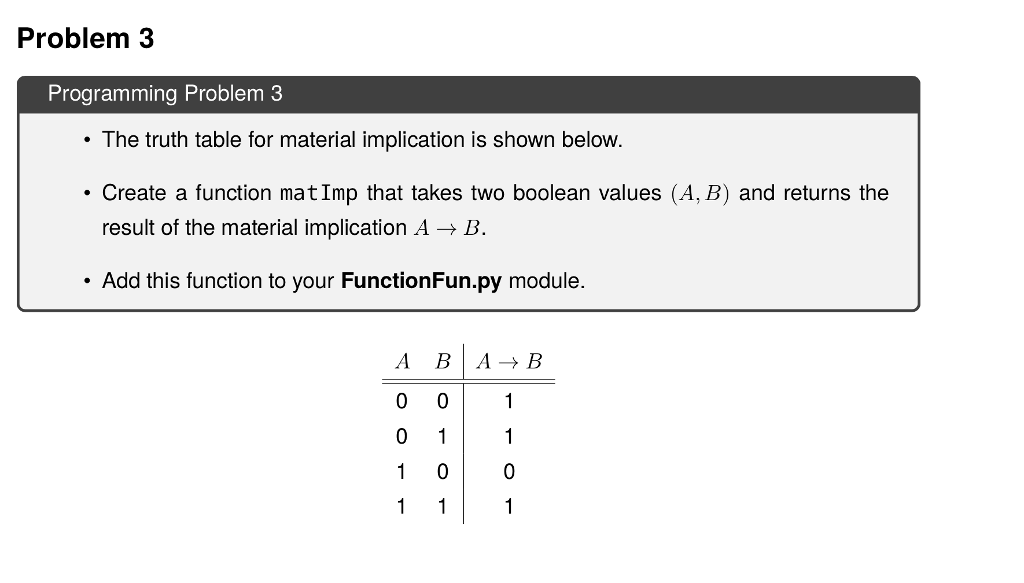 Solved The Truth Table For Material Implication Is Shown Chegg