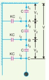 Solved A transmission line tower of 3 insulator discs. Each | Chegg.com