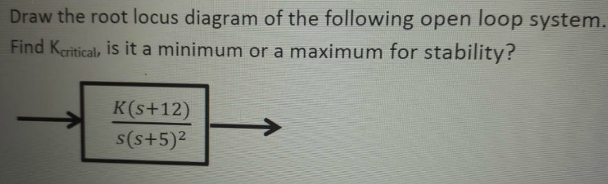 Solved Draw the root locus diagram of the following open | Chegg.com
