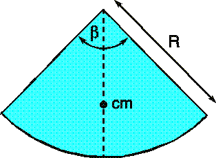 Solved The physical pendulum shown on your paper is a 16.0kg | Chegg.com