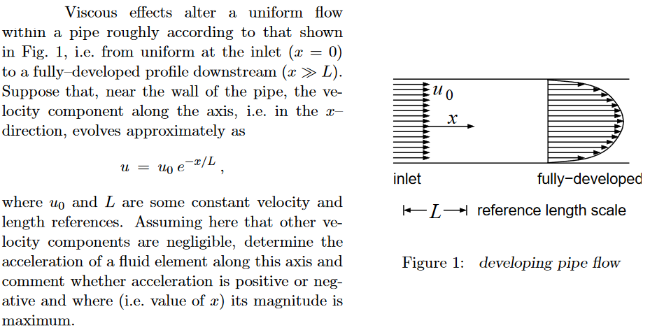 Solved Viscous effects alter a uniform flow within a pipe | Chegg.com