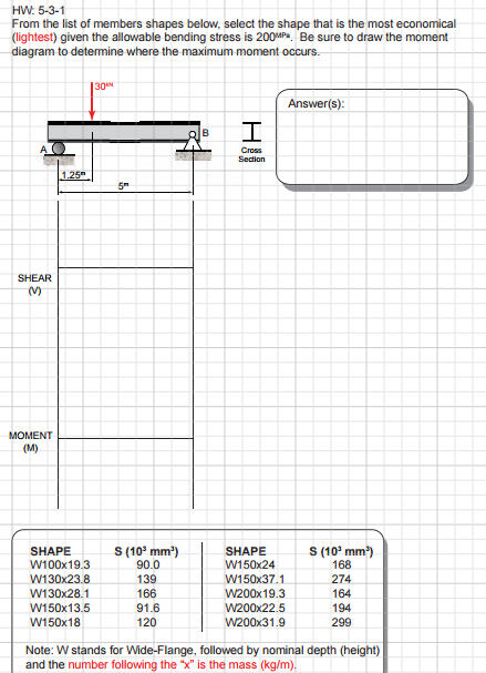 Solved HW 5-3-1 From the list of members shapes below, | Chegg.com