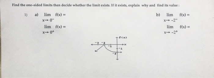 Solved Find the one-sided limits then decide whether the | Chegg.com
