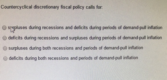 Solved Countercyclical discretionary fiscal policy calls | Chegg.com