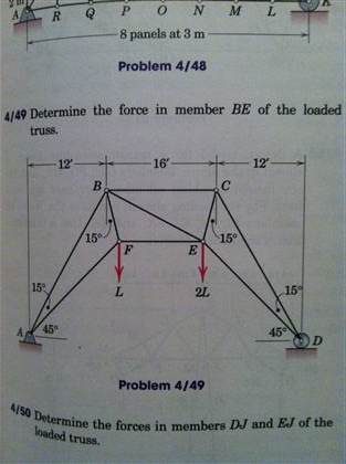 Solved Determine the force in member BE of the loaded truss. | Chegg.com