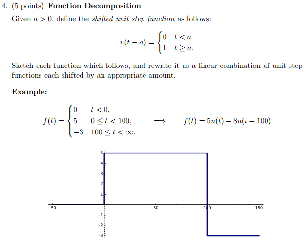 Solved 4. (5 points) Function Decomposition Given a >0, | Chegg.com