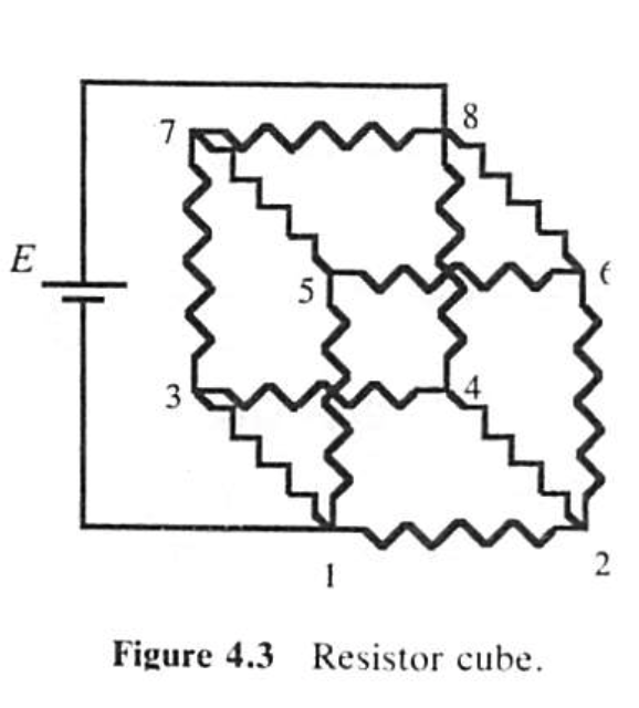A problem you probably remember from freshman physics | Chegg.com