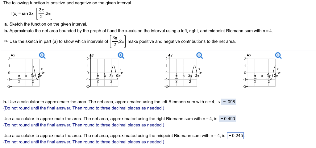 Solved The following function is positive and negative on | Chegg.com
