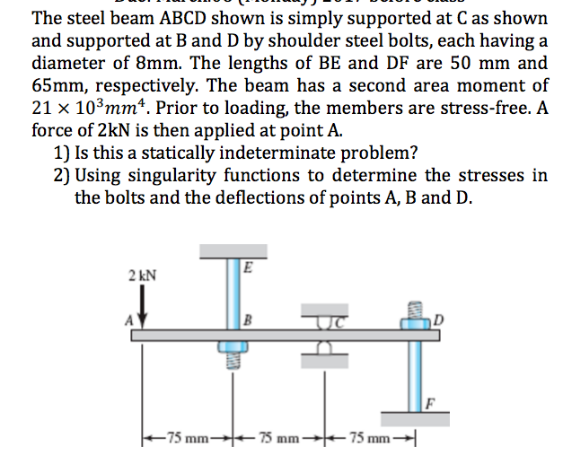 Solved The steel beam ABCD shown is simply supported at C as | Chegg.com