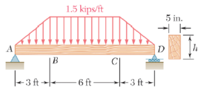 Solved For the beam and loading shown, design the cross | Chegg.com