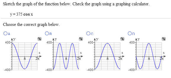 Solved Sketch the graph of the function below. Check the | Chegg.com