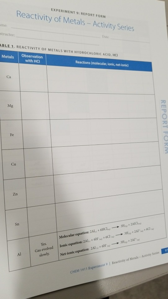 Solved EXPERIMENT 9: REPORT FORM Reactivity of Metals - | Chegg.com