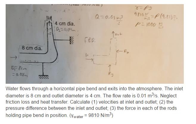 Solved Water flows through a horizontal pipe bend and | Chegg.com
