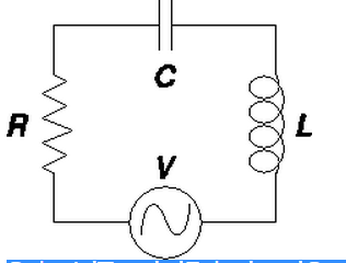 Solved Consider the RLC circuit shown in the figure. | Chegg.com