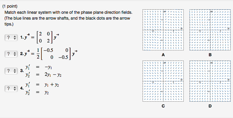 Solved (1 point) Match each linear system with one of the | Chegg.com