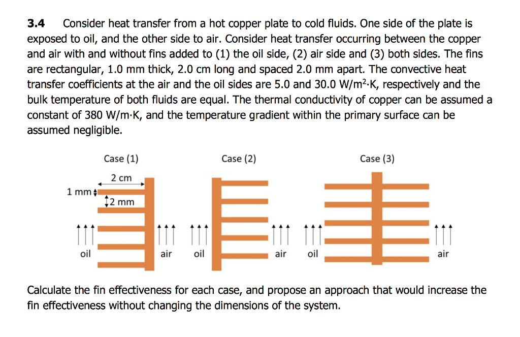 3.4Consider heat transfer from a hot copper plate to | Chegg.com