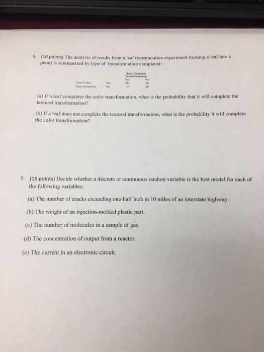 Solved The analysis of results from a real transmutation | Chegg.com