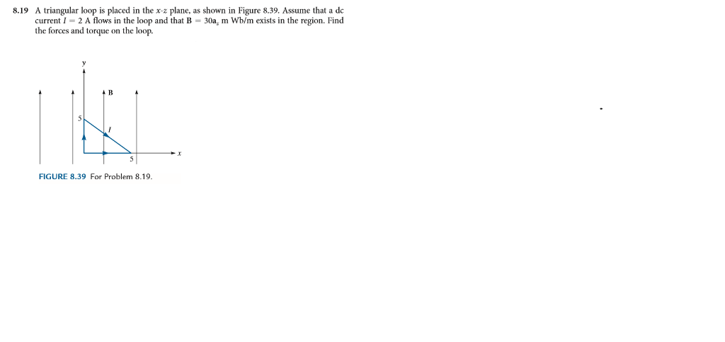 Solved A triangular loop is placed in the x-z plane, as | Chegg.com