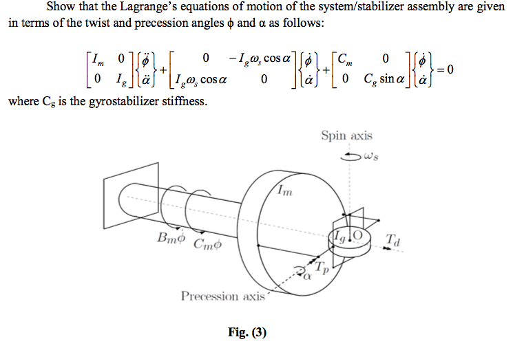 Solved A single DOF torsional vibrating system described in | Chegg.com