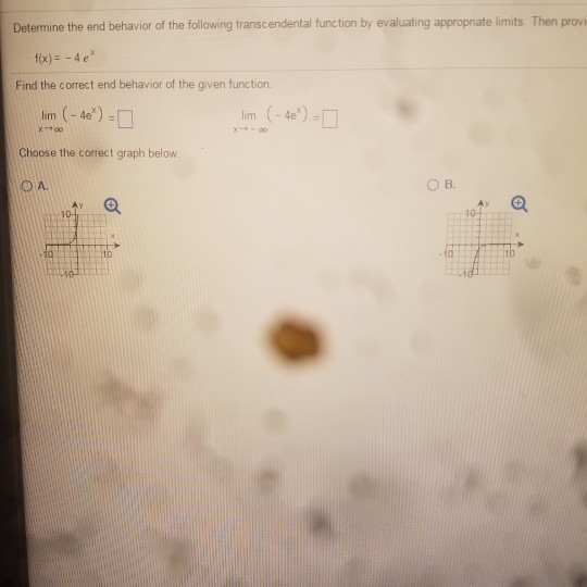Solved Determine The End Behavior Of The Following