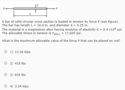 Solved A bar of solid circular cross section is loaded in | Chegg.com