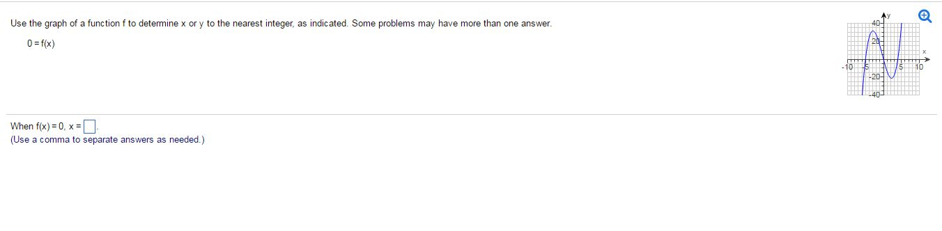 Solved Use The Graph Of A Function F To Determine X Or Y To 