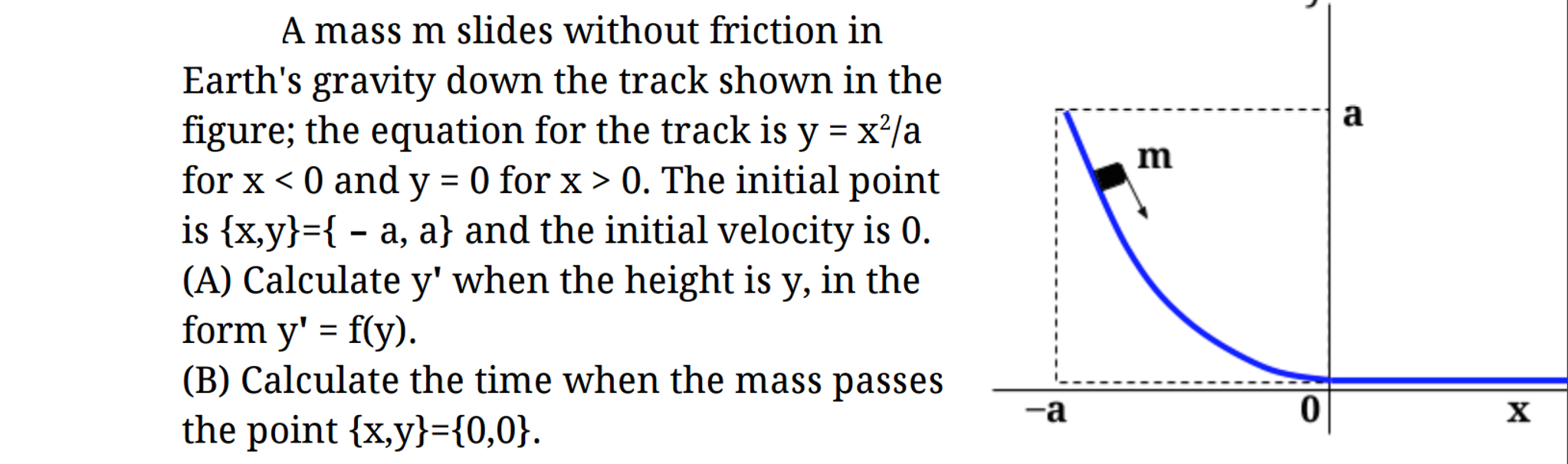 A mass m slides without friction in Earth's gravity | Chegg.com