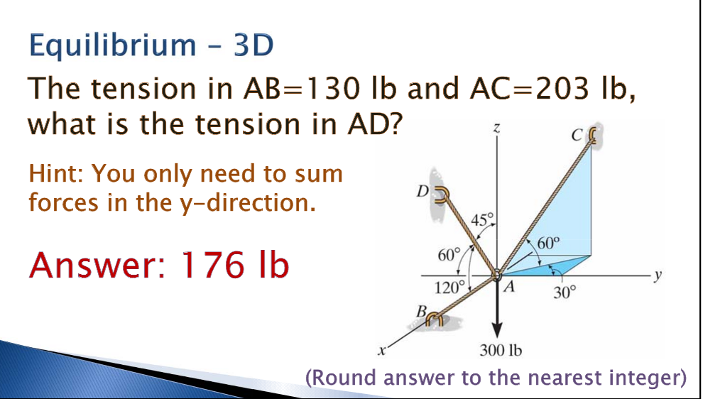Solved Equilibrium 3D The tension in AB = 130 lb and AC = | Chegg.com