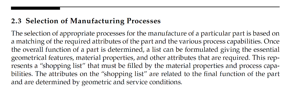 Solved Selection of Manufacturing Processes The selection | Chegg.com