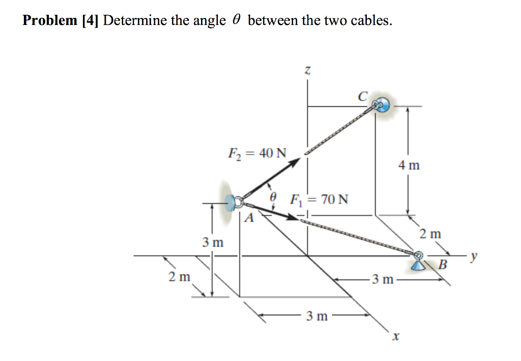 Solved Determine the angle theta between the two cables. | Chegg.com Solved Determine the angle theta between the two cables. | Chegg.com