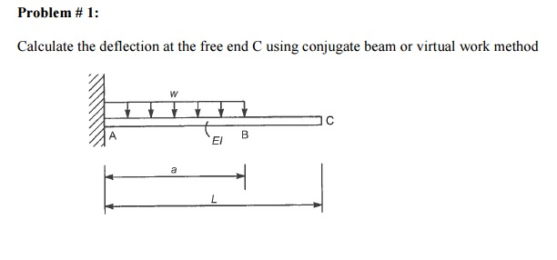 Solved Calculate the deflection at the free end C using | Chegg.com