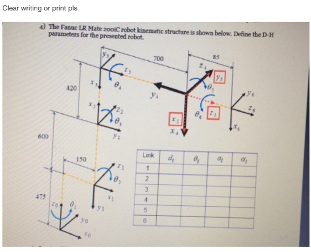 Solved The Fanuc LR Mate 200iC robot kinematic structure is | Chegg.com