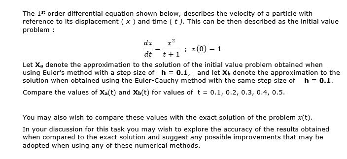 Solved The 1st order differential equation shown below, | Chegg.com