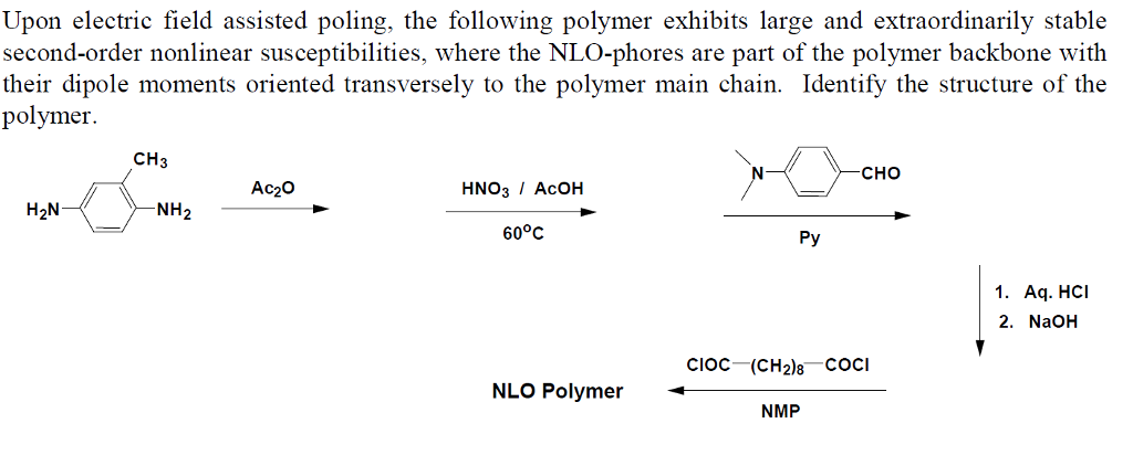 Solved Upon electric field assisted poling, the following | Chegg.com