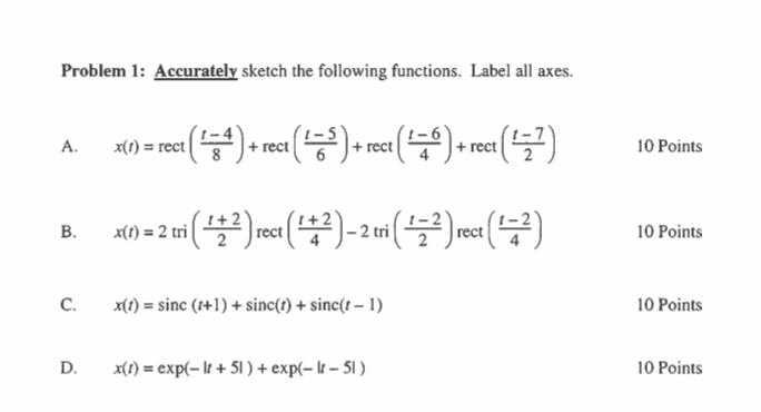 Solved Accurately sketch the fallowing functions.Label all | Chegg.com