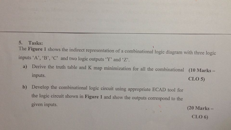 Solved The Figure 1 shows the indirect representation of a | Chegg.com