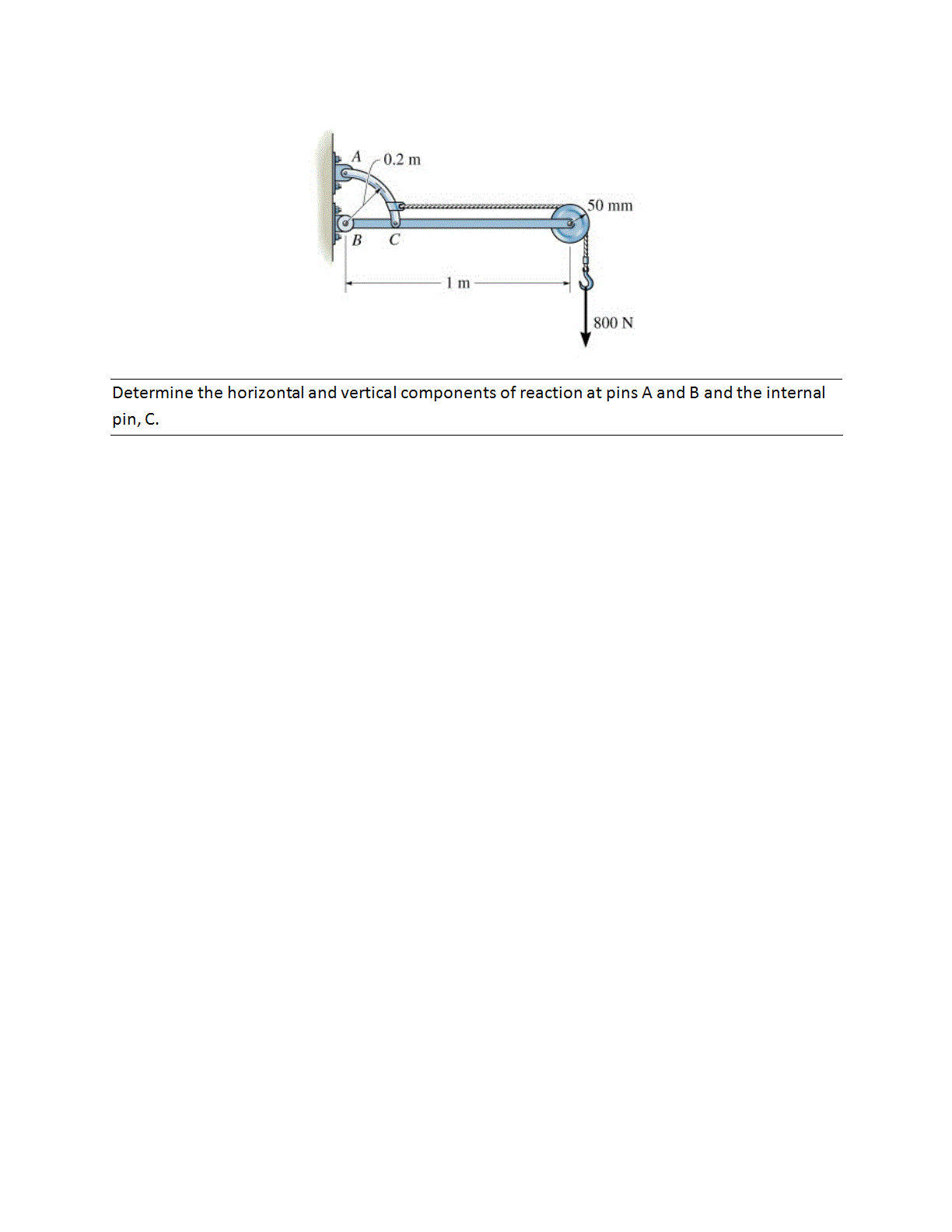 Solved Determine the horizontal and vertical components of | Chegg.com