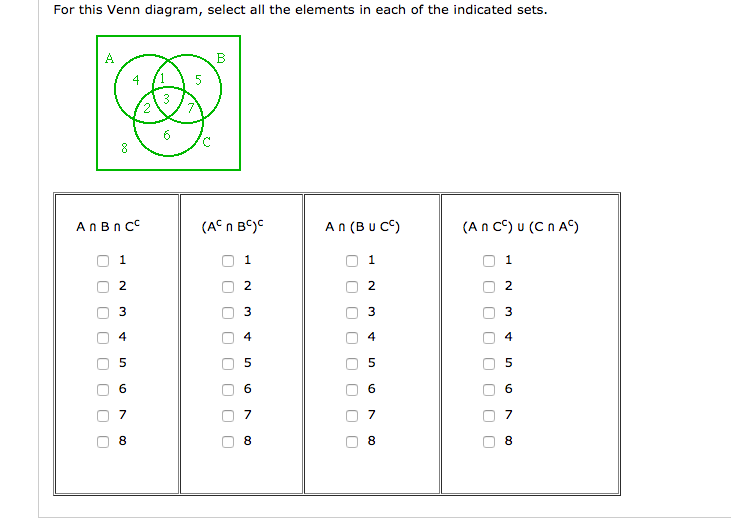 Solved Match the sets with the numbered regions in the | Chegg.com