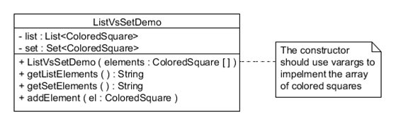 Solved Assignment List Vs Set With Gui Csis 1410 Learning 