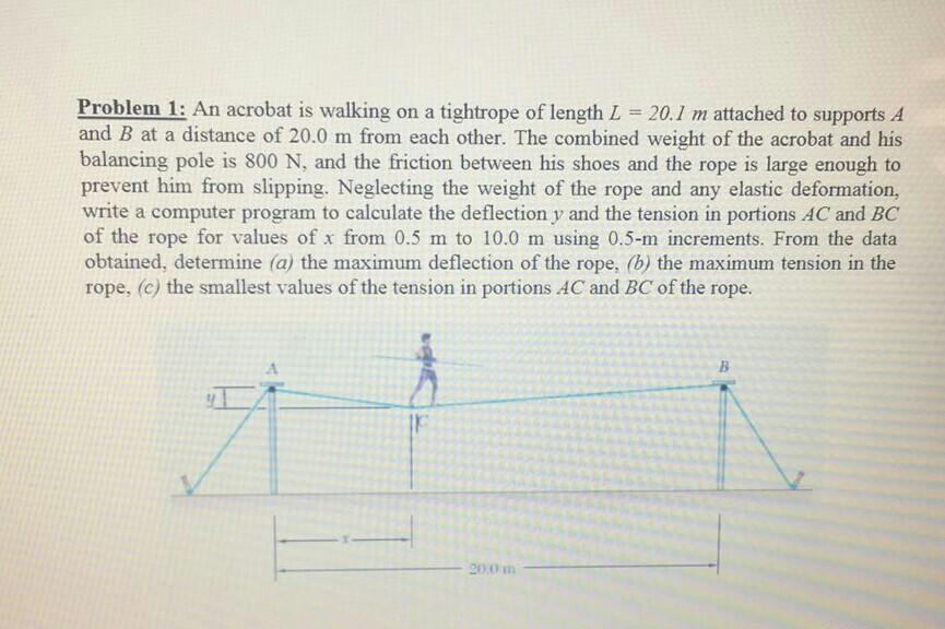 Solved An acrobat is walking on a tightrope of length L = | Chegg.com
